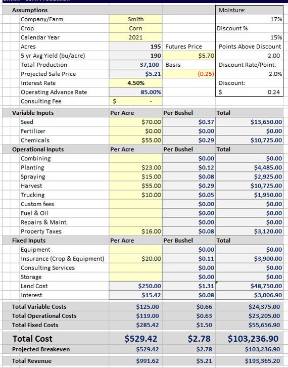 Row Crop Cost of Production Organizer | Etsy