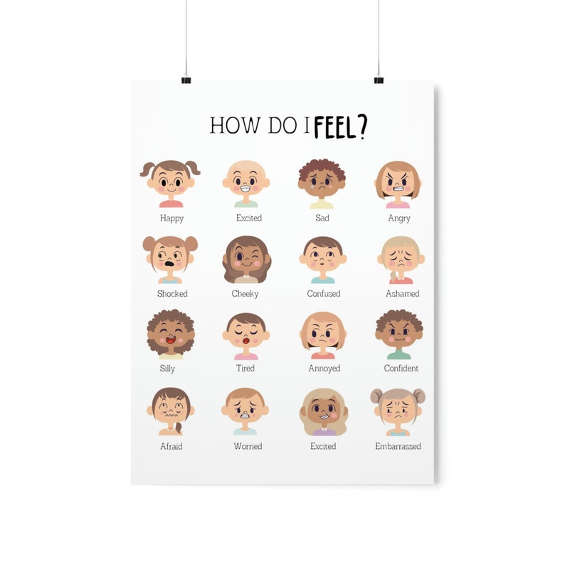 Feelings Poster, Emotions Chart, Classroom Decor, Montessori Homeschool ...