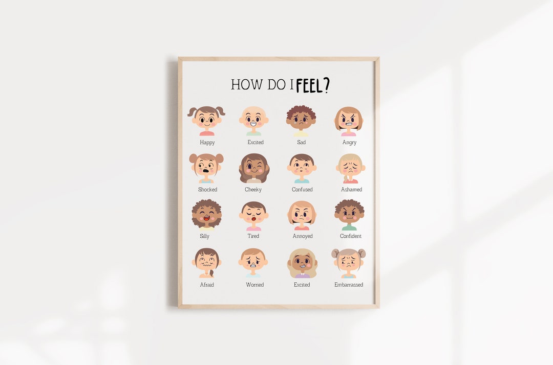Feelings Poster, Emotions Chart, Classroom Decor, Montessori Homeschool ...