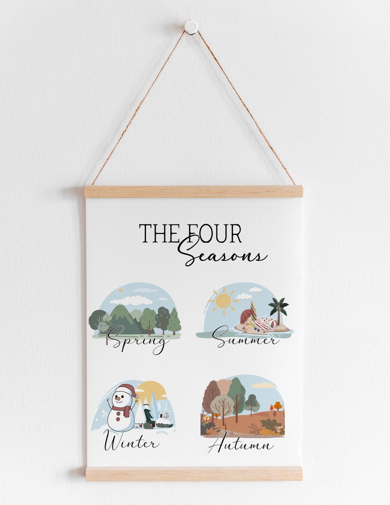 Season Poster, Educational Print, Printable Wall Art, Montessori ...