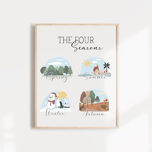 Season Poster, Educational Print, Printable Wall Art, Montessori ...
