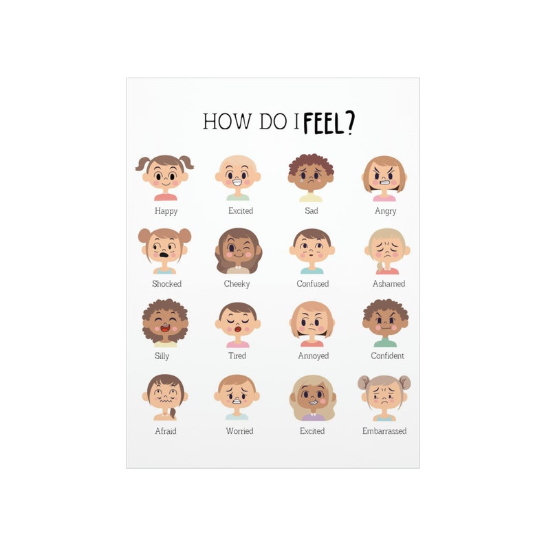 Feelings Poster, Emotions Chart, Classroom Decor, Montessori Homeschool ...