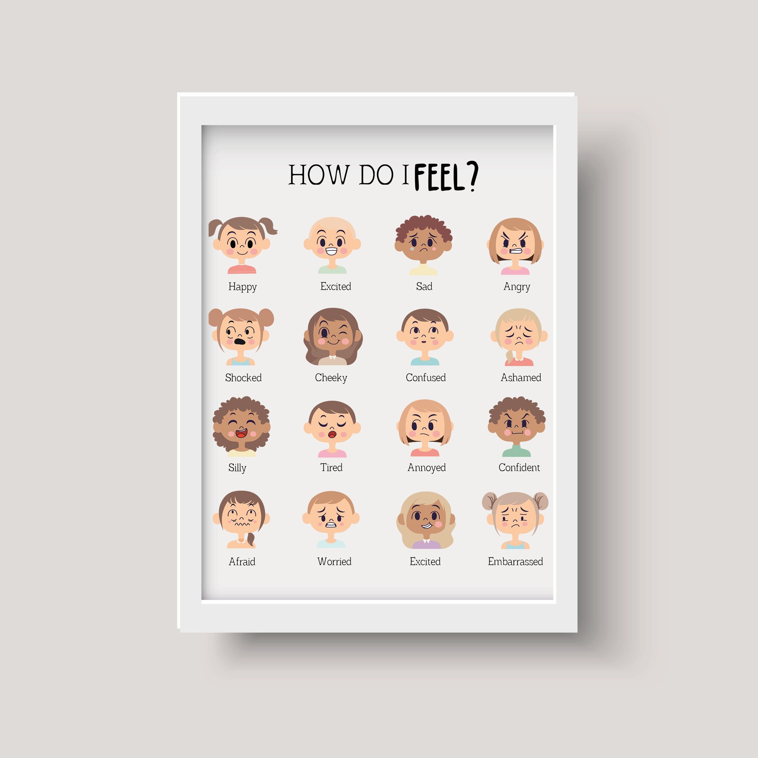 Feelings Poster, Emotions Chart, Classroom Decor, Montessori Homeschool ...
