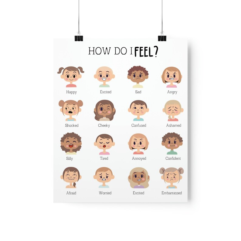 Feelings Poster, Emotions Chart, Classroom Decor, Montessori Homeschool ...