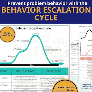 Printable Construction Token Board Construction Sticker Chart ...