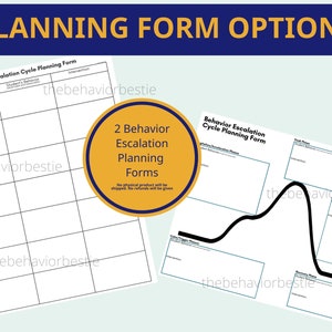 Behavior Escalation Cycle: Prevent Problem Behavior (PDF) - Etsy