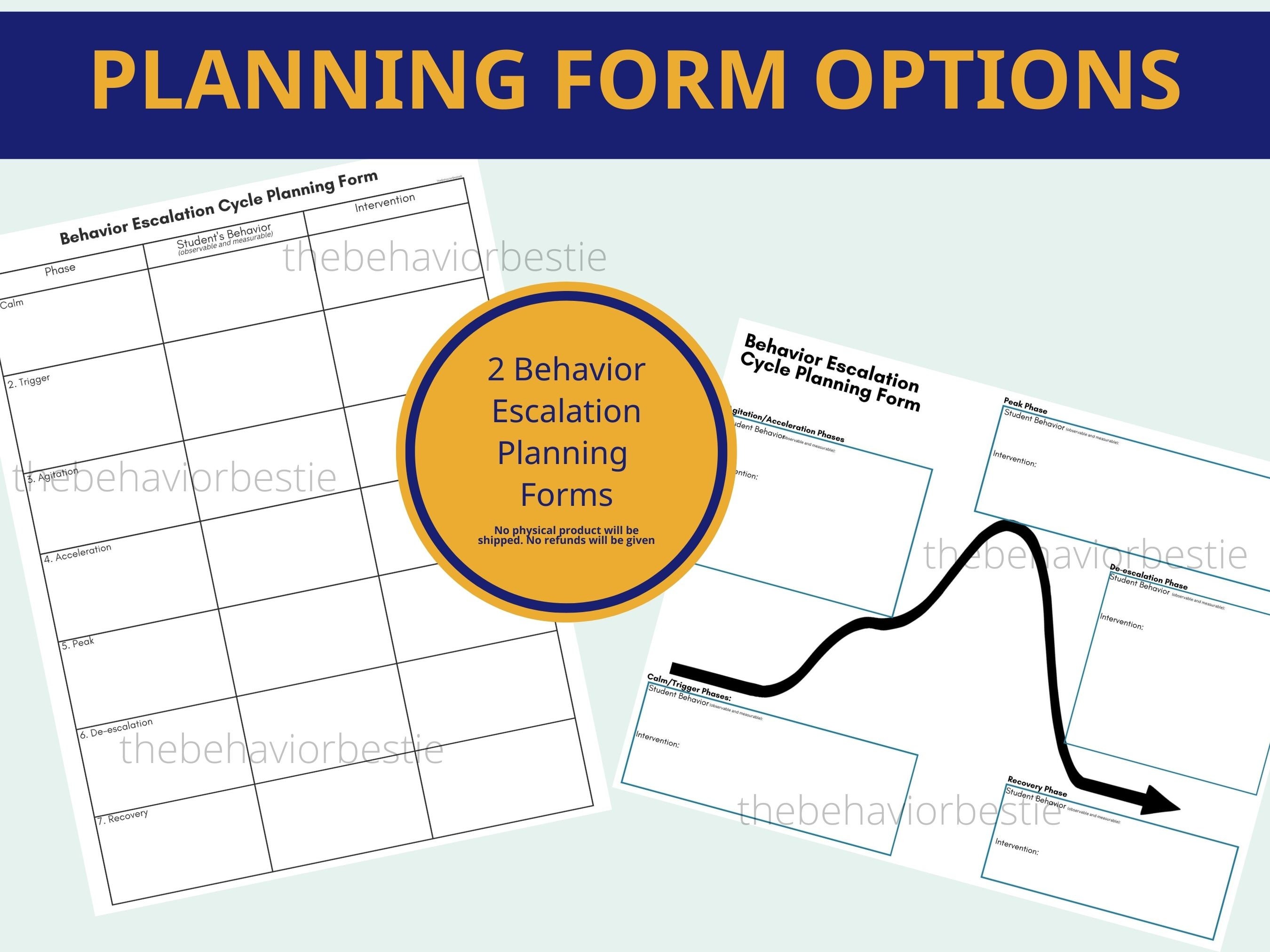 Behavior Escalation Cycle: Prevent Problem Behavior (PDF) - Etsy Australia
