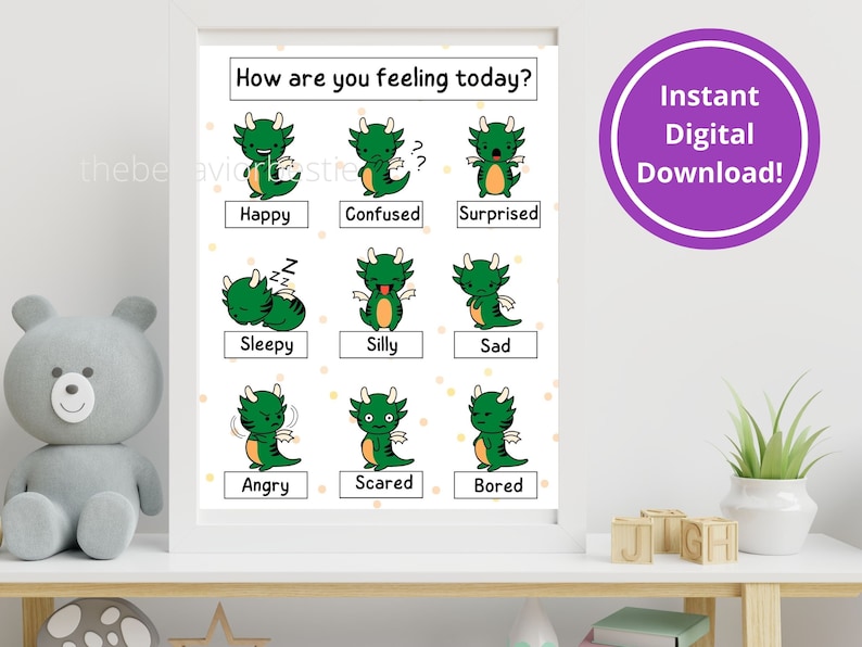 Dragon Emotions Chart: Educational Feelings Poster (digital Download ...