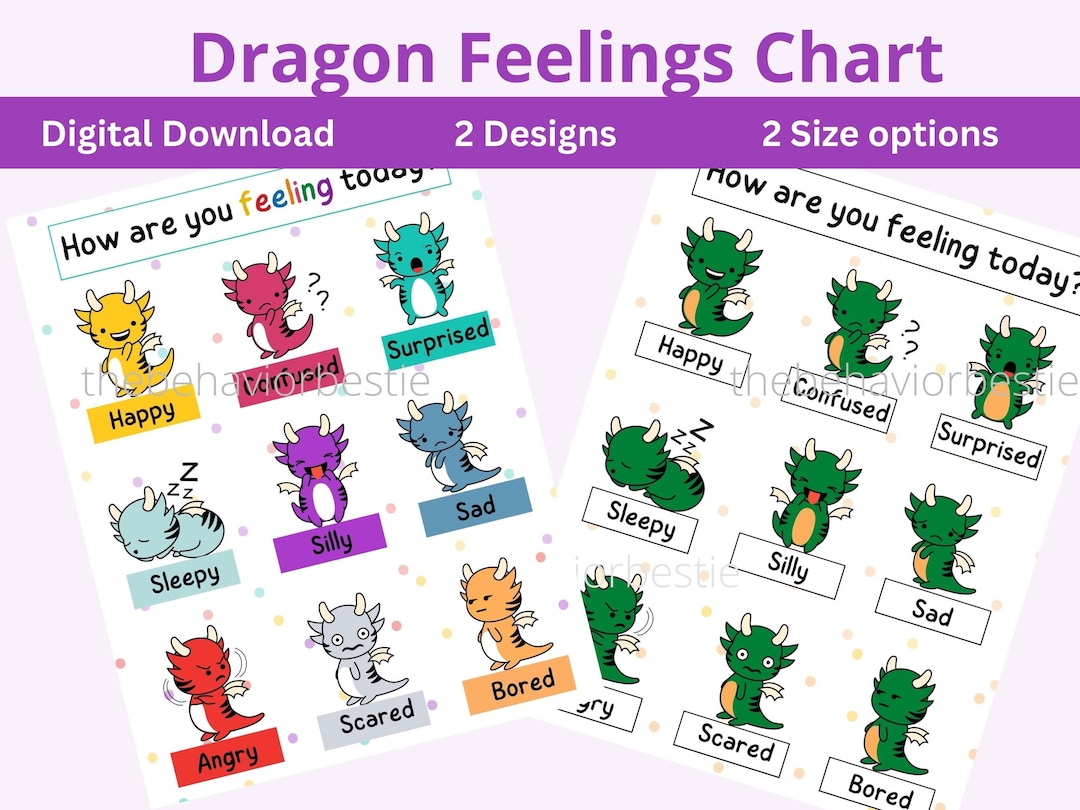 Dragon Feelings Chart | Printable Emotions Chart | Dragon Emotions ...