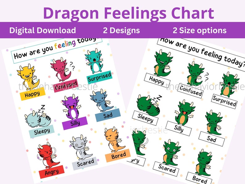 Dragon Emotions Chart: Educational Feelings Poster (digital Download ...