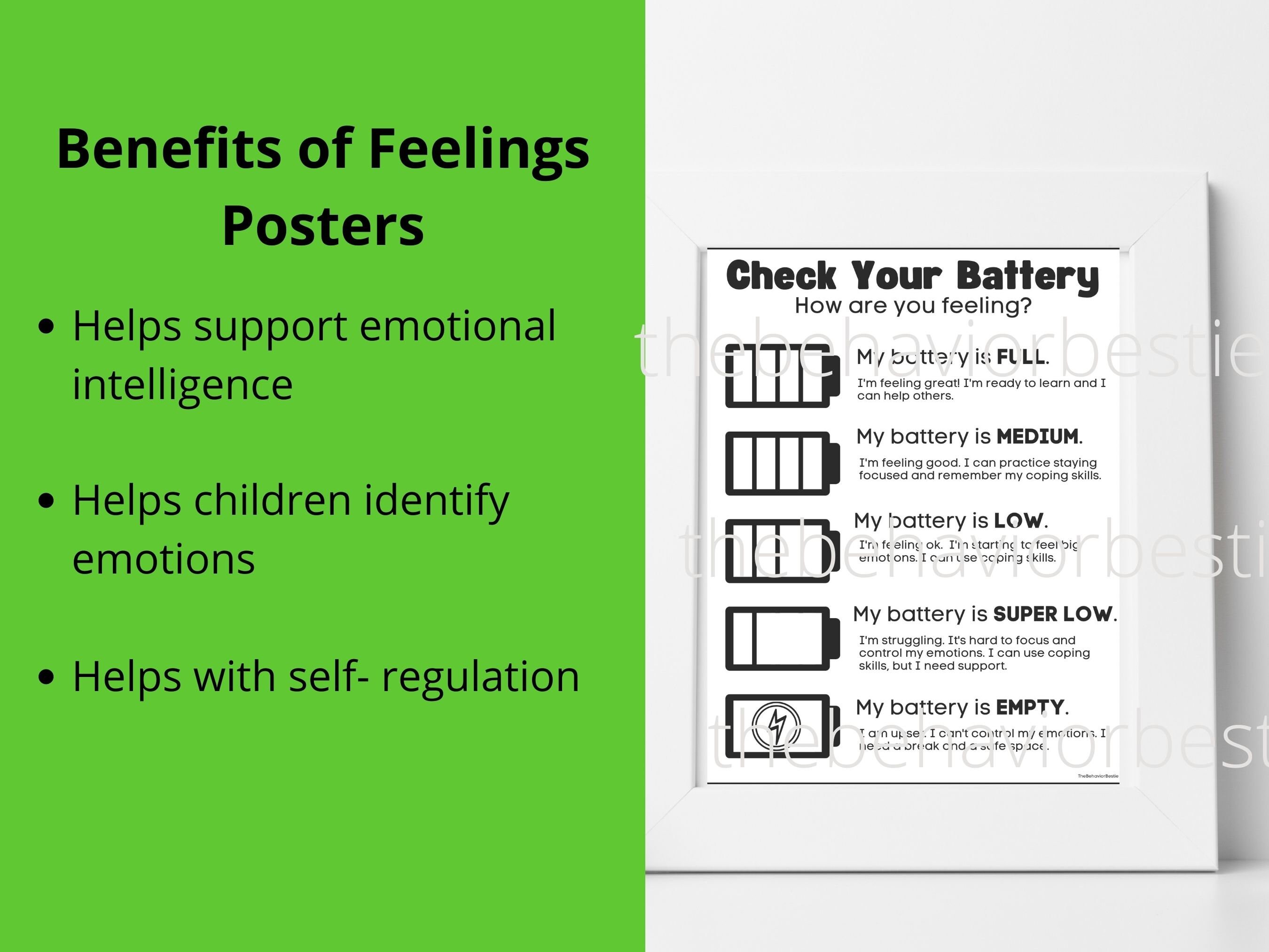 Battery Check in Poster DIGITAL Feelings Check in Check Your Battery ...