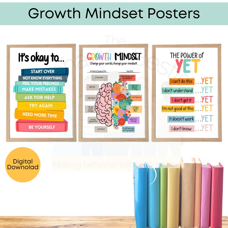 Growth Mindset Poster - Etsy