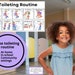 Printable Girl Potty Routine Visual Toileting Routine - Etsy