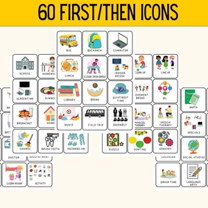 Printable First-then Board Toolkit: Autism Visuals, Routines & Rewards ...