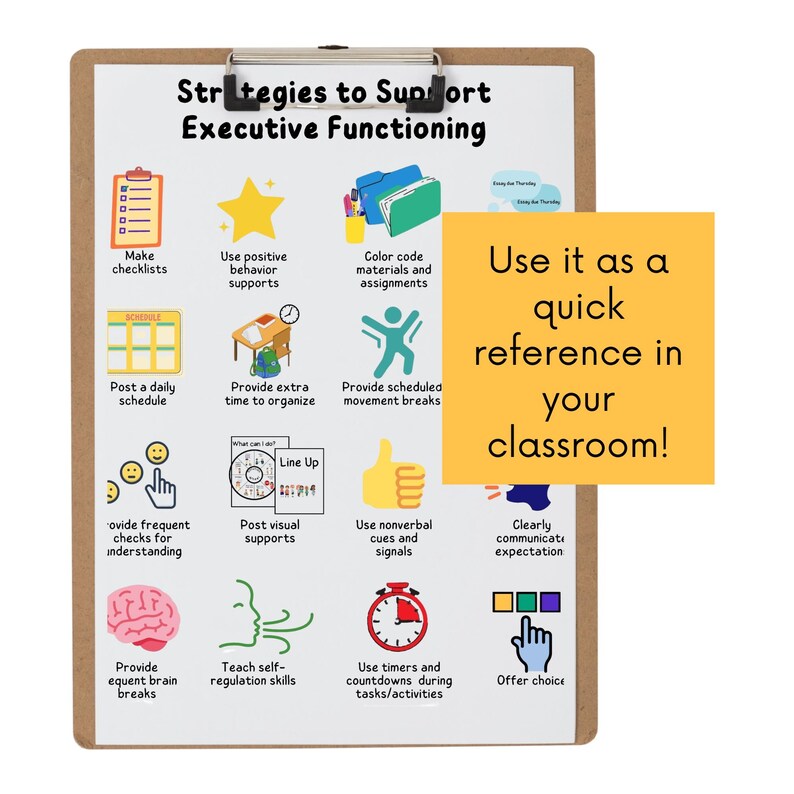 Executive Functioning Strategies Poster: Classroom Management (PDF) - Etsy