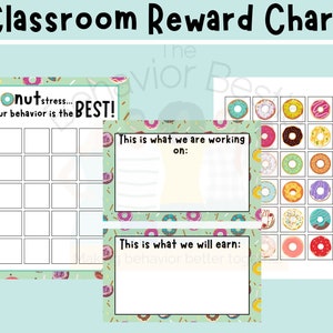 Classroom Reward Charts: Positive Behavior System (digital Download) - Etsy