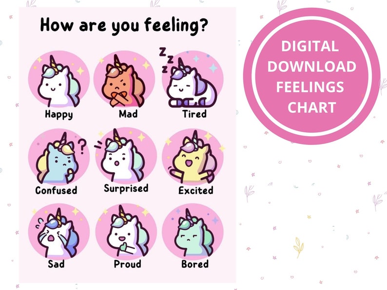 Unicorn Feelings Chart: Educational Emotions Print (digital Download ...