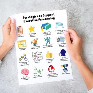 Executive Functioning Strategies Poster: Classroom Management (PDF) - Etsy