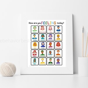 Digital Feelings Poster | Printable Emotions Poster | Calm Down Corner ...