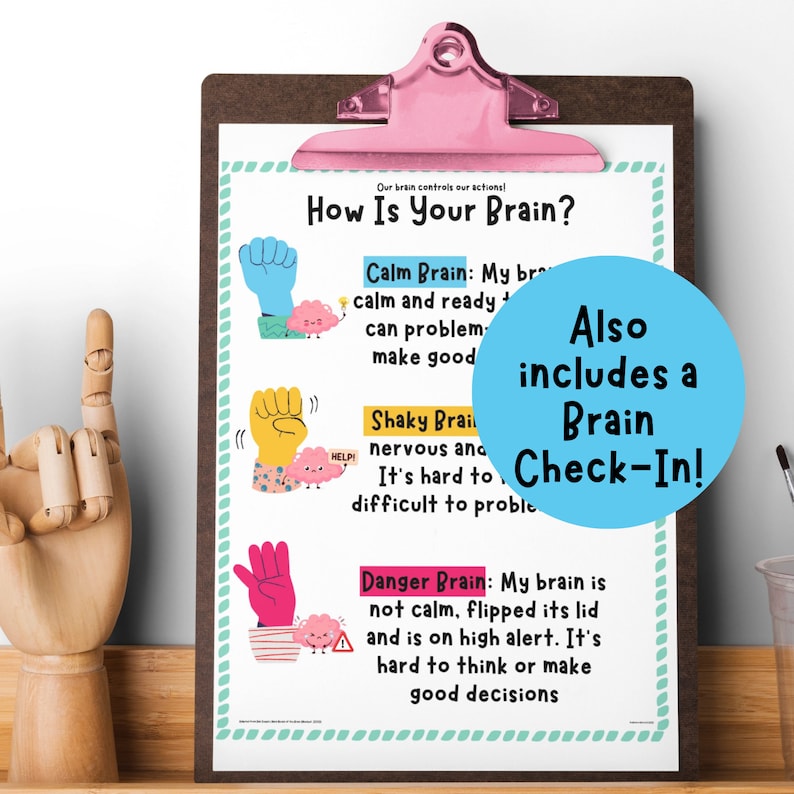 Emotional Regulation Brain Poster: Hand Model, Feelings Check-in (PDF ...
