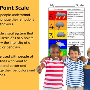 Digital 5-point Scale | Weather 5 Point Scale | Behavior Scale ...