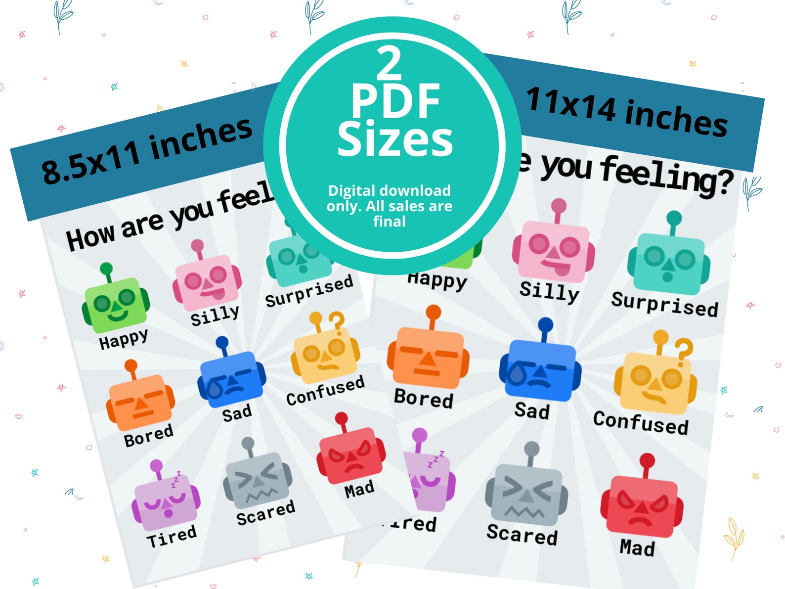 Robot Feelings Chart: Educational Emotions Print (digital Download) - Etsy