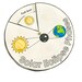 Solar Eclipse Activities, Preschool Activities, Homeschool Solar ...