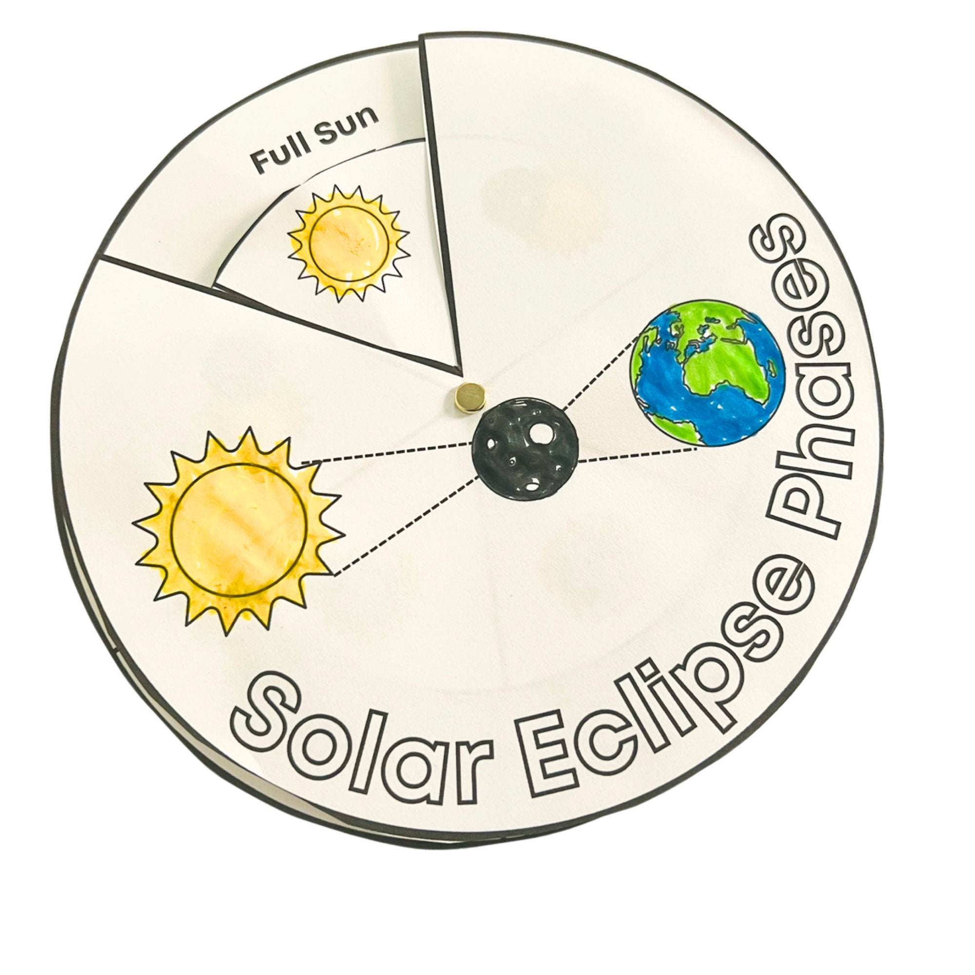 Solar Eclipse Activities, Preschool Activities, Homeschool Solar ...