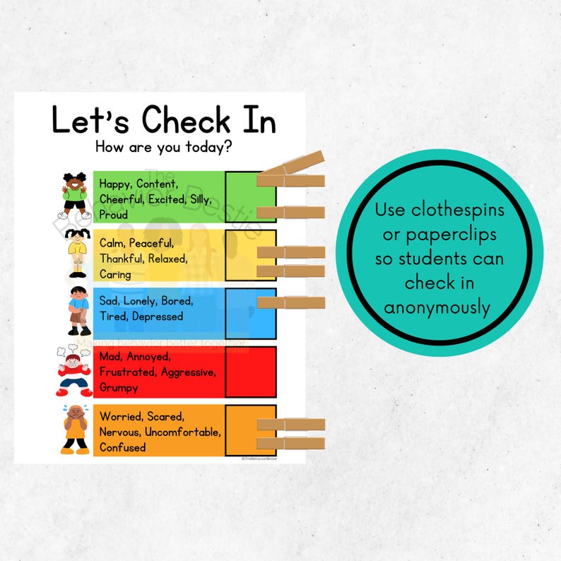 Kids' Daily Emotions Check-in Chart: Classroom & Therapy (digital ...