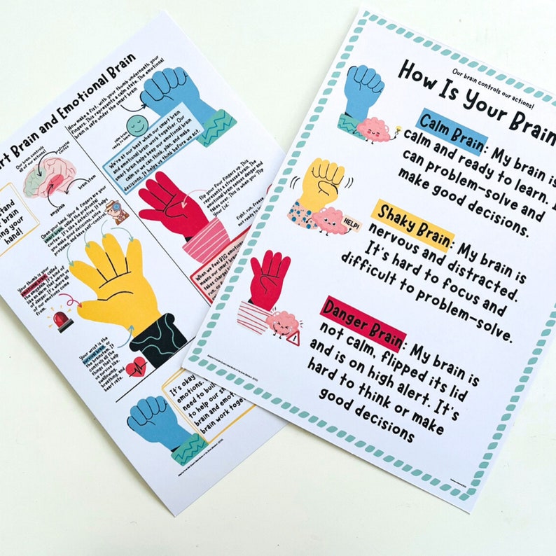 Printable Hand Model of the Brain, Upstairs and Downstairs Brain ...