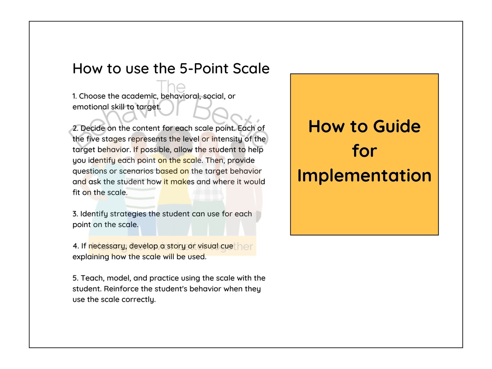 Digital 5-point Scale Weather 5 Point Scale Behavior Scale Feelings ...
