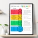 Feelings Thermometer Printable | Emotion Regulation Chart | Classroom ...