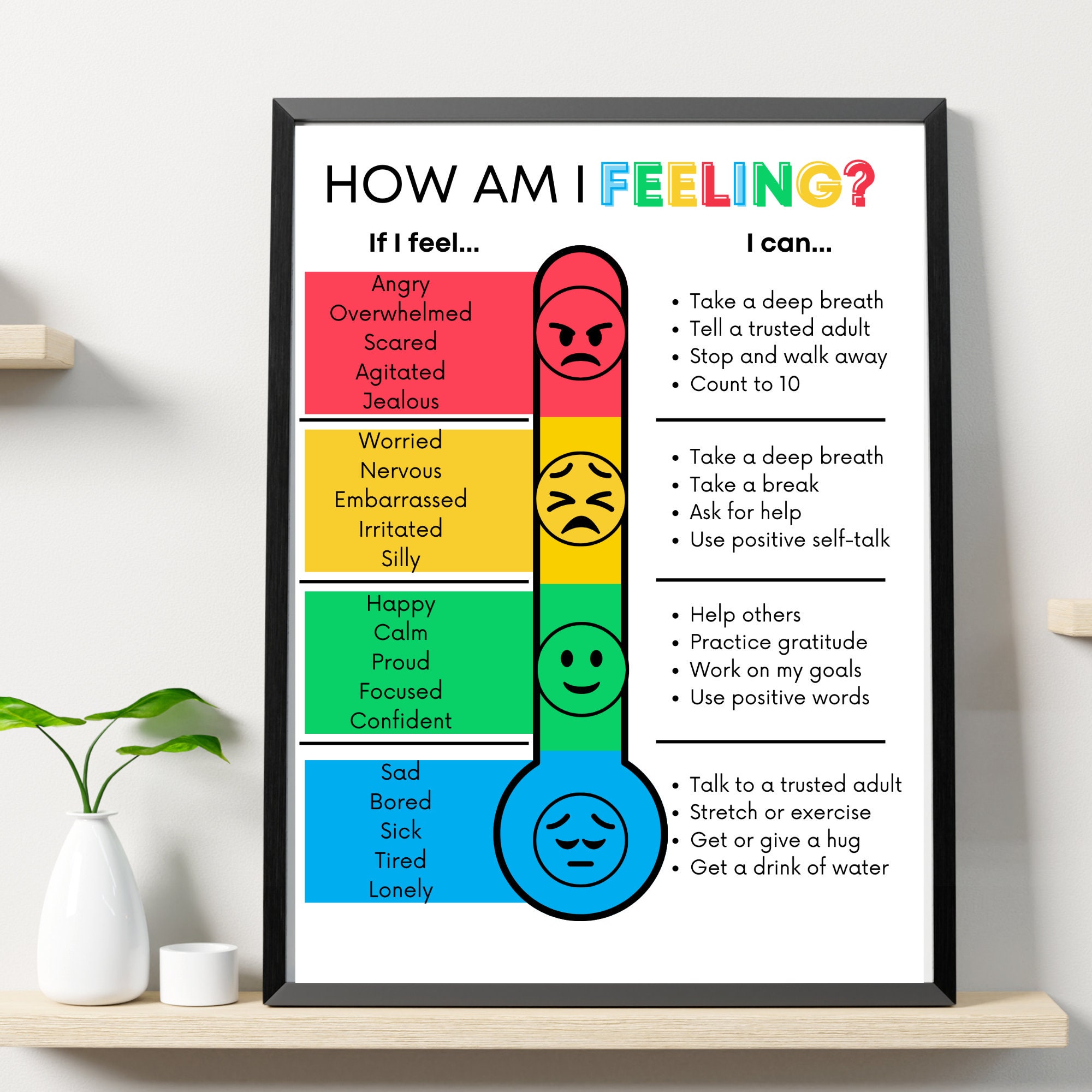 Feelings Thermometer Printable | Emotion Regulation Chart | Classroom ...