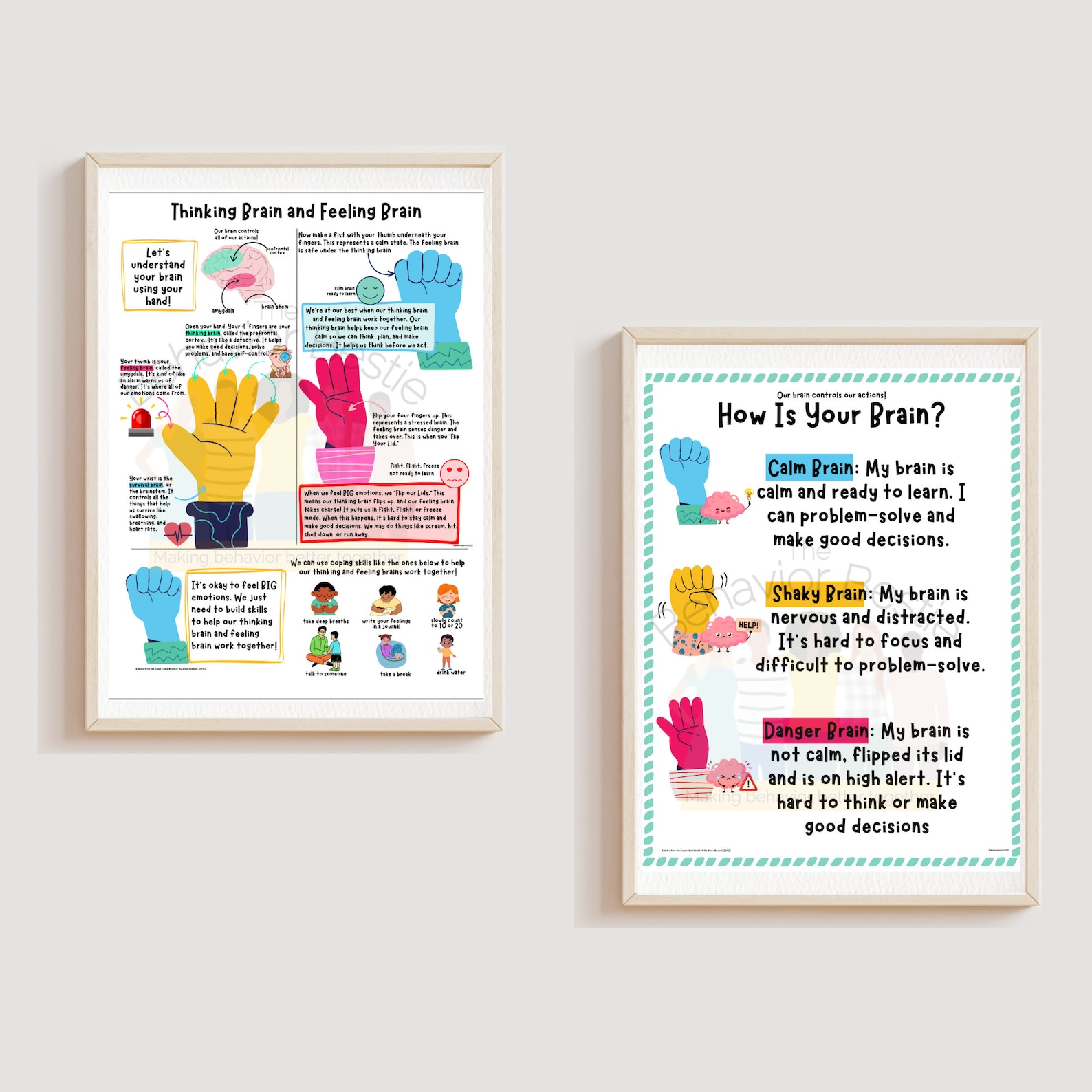 Emotional Regulation Brain Poster: Hand Model, Feelings Check-in (PDF ...