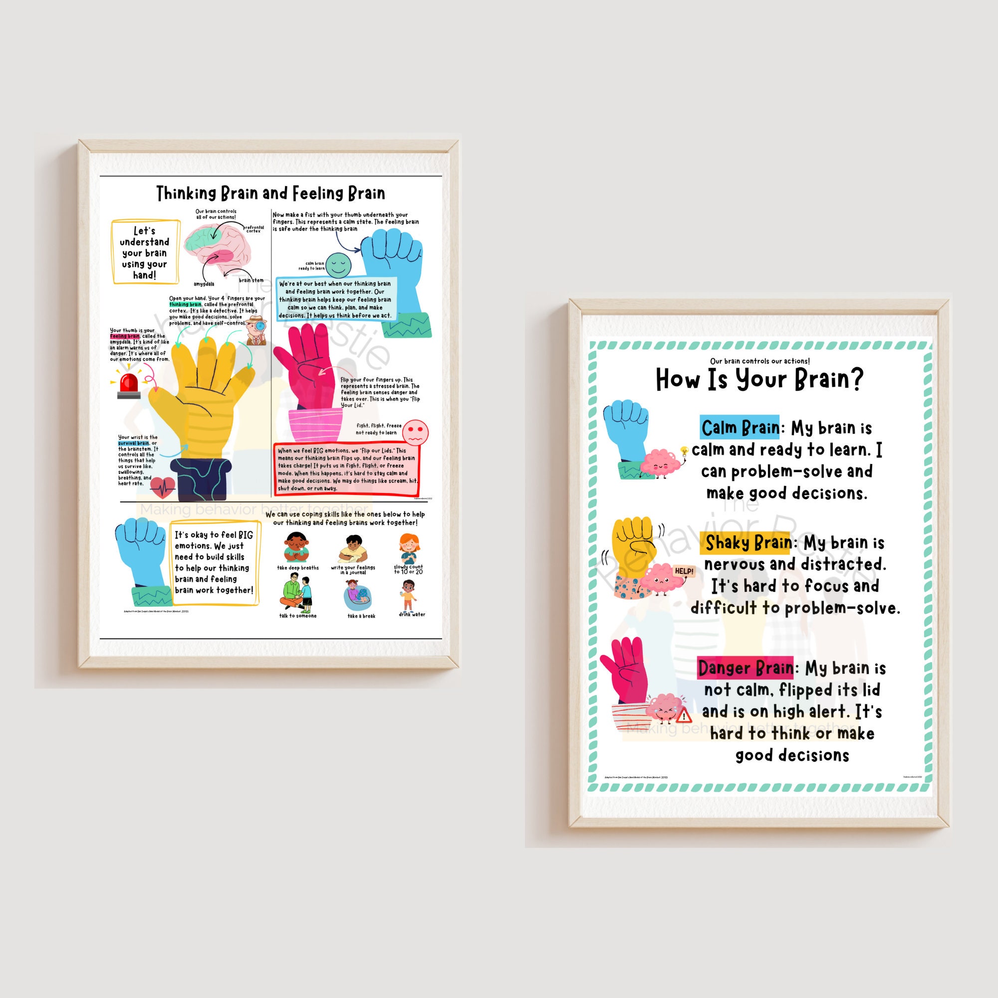 Emotional Regulation Brain Poster: Hand Model, Feelings Check-in (PDF ...