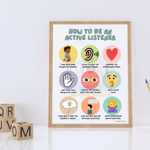 Active Listening Skills Poster: Classroom Bulletin Board (digital ...