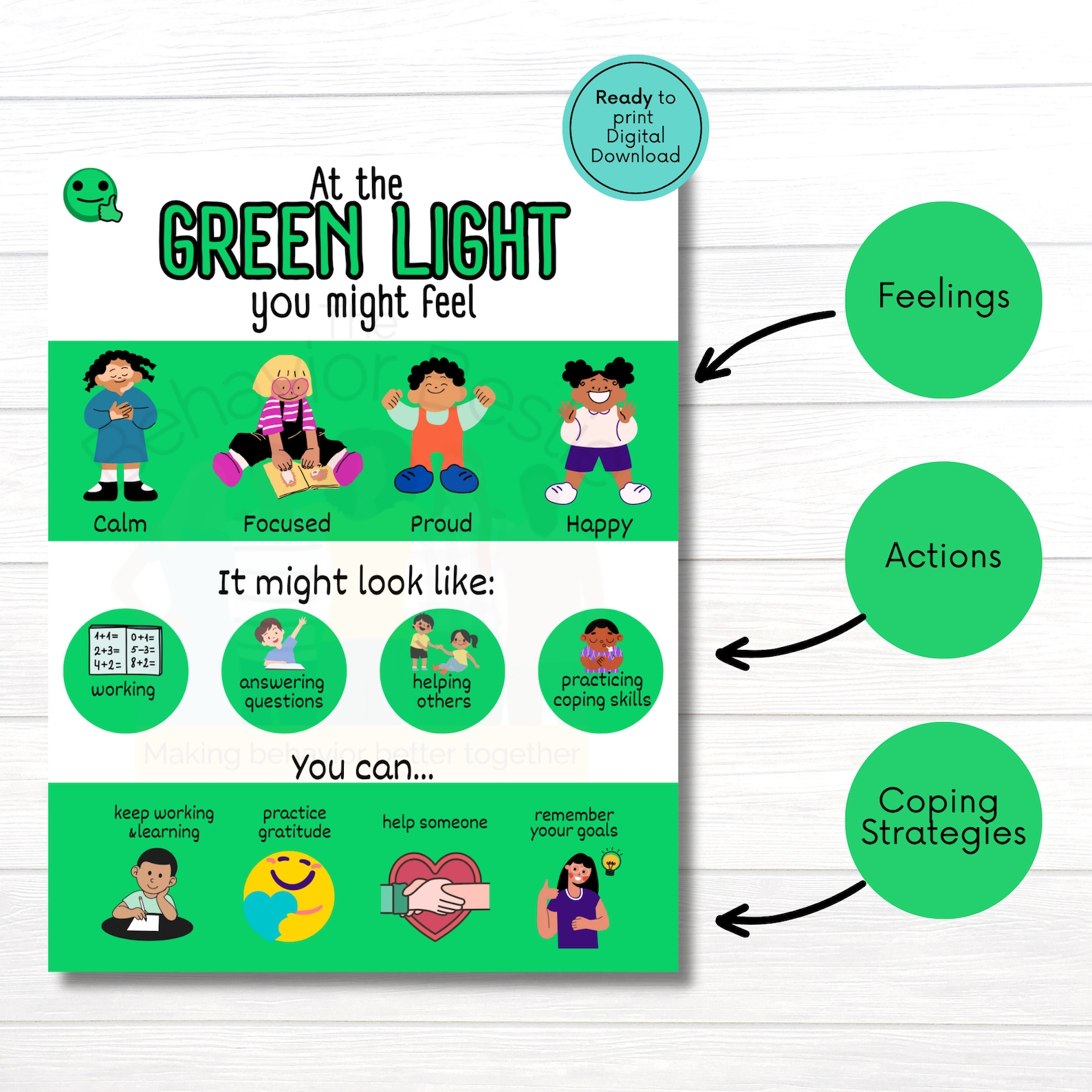 Traffic Signal Behavior Check-in: Kids Coping Skills (digital Download ...