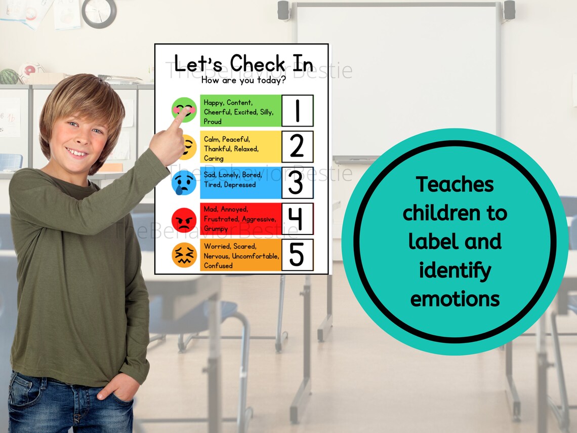 Editable Emotions Check-in Feelings Check in Daily - Etsy