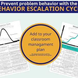Behavior Escalation Cycle: Prevent Problem Behavior (PDF) - Etsy