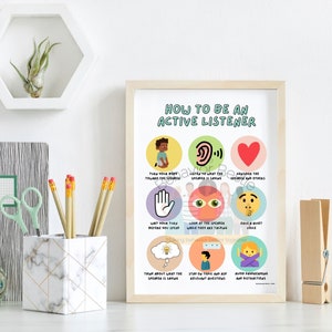 Active Listening Skills Poster: Classroom Bulletin Board (digital ...