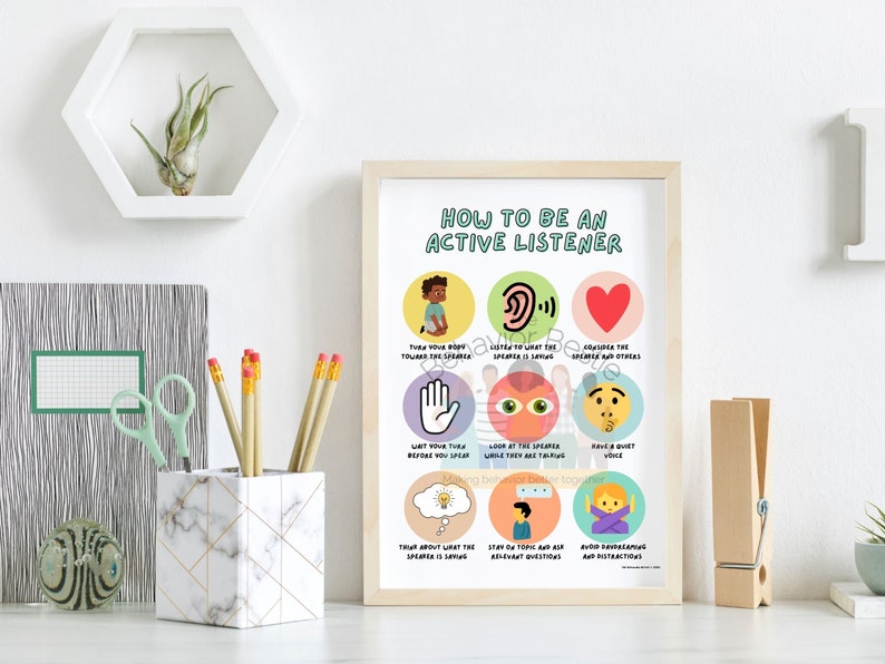 Active Listening Skills Poster: Classroom Bulletin Board (digital ...