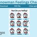 Snowman Feelings Chart: Educational Emotions Print (PDF Download) - Etsy