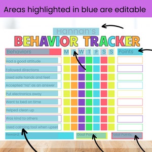 Editable Behavior Chart for Kids, Behavior Chart for Kids, Girls ...