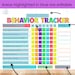 Editable Kids Behavior Chart: Point System, Rewards (digital Download ...