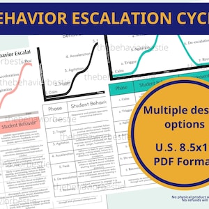 Behavior Escalation Cycle: Prevent Problem Behavior (PDF) - Etsy