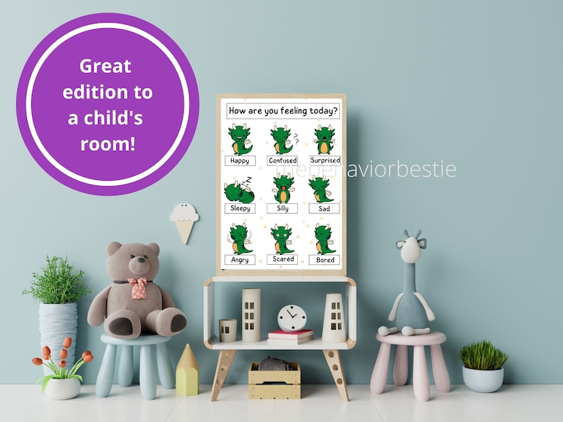 Dragon Emotions Chart: Educational Feelings Poster (digital Download ...
