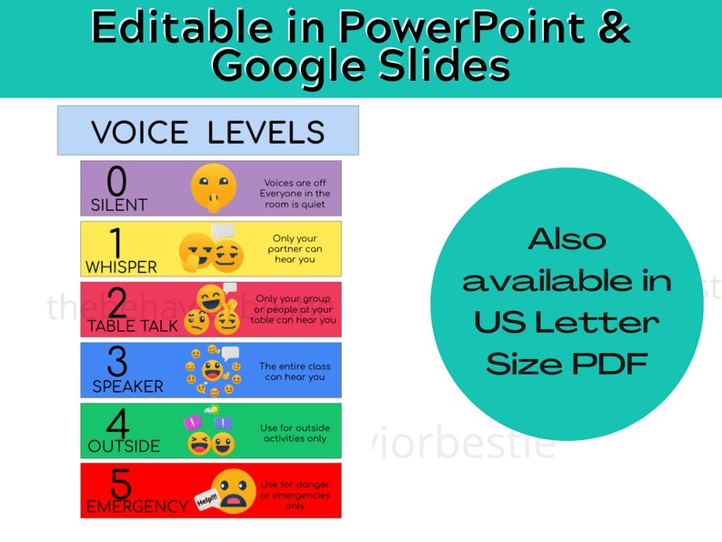 Emoji Voice Level Signs for Classroom Classroom Voice Levels Voice ...
