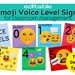 Emoji Voice Level Signs: Editable Classroom Management (digital ...