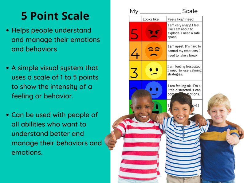 Digital 5-point Scale | Incredible 5 Point Scale | Behavior Scale ...