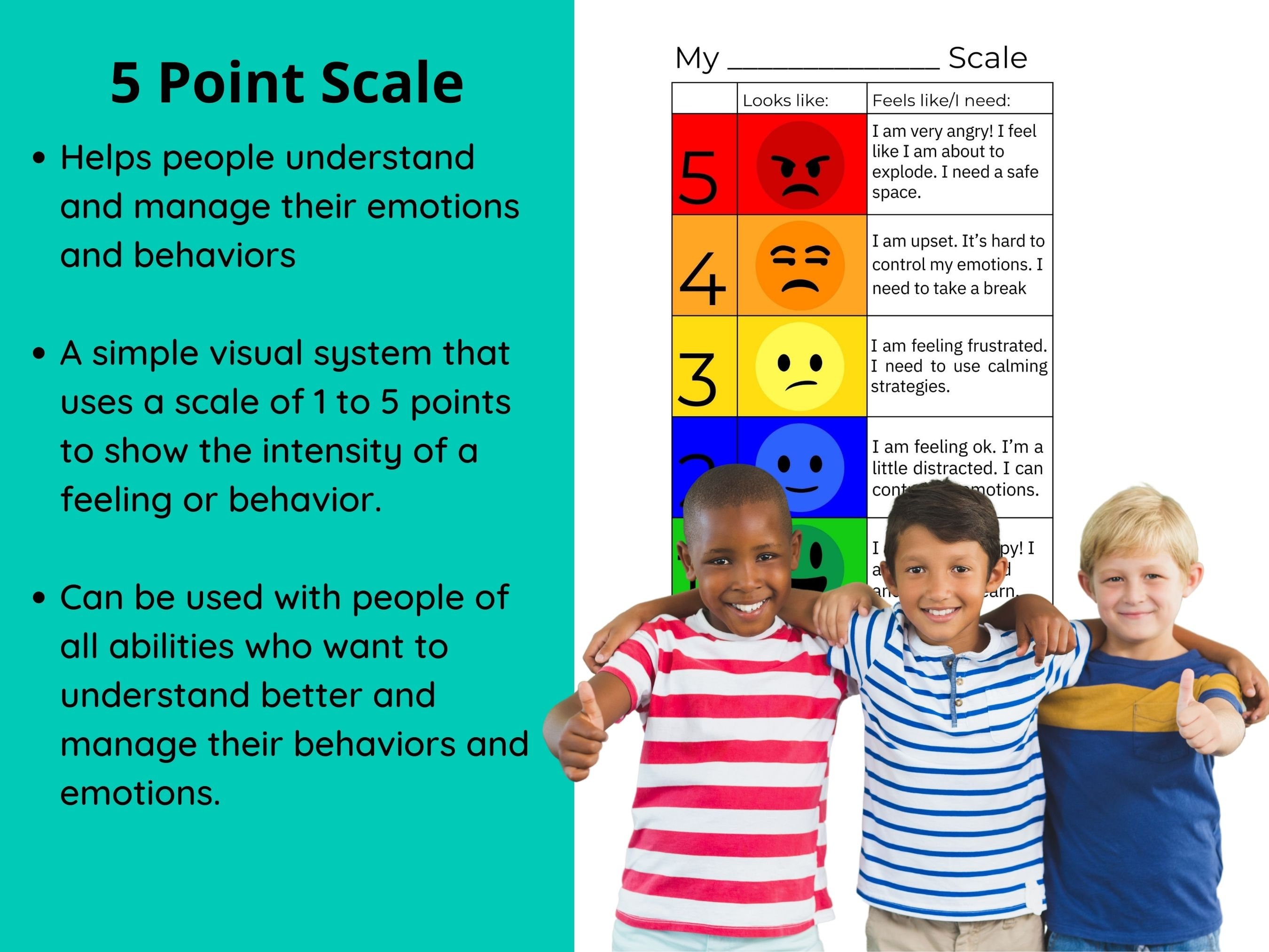 Digital 5-point Scale Incredible 5 Point Scale Behavior Scale Emotions ...